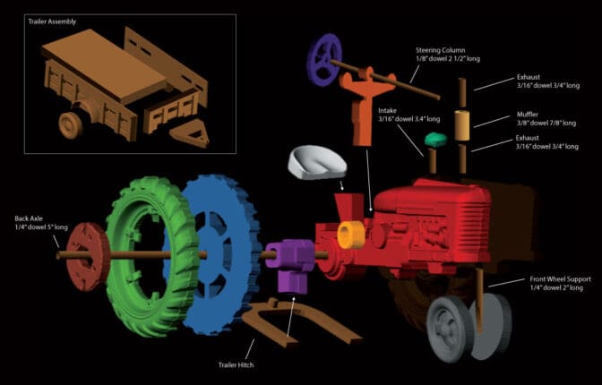 tractor-assembly-exploded-labels – CarveWright CNC Router Systems