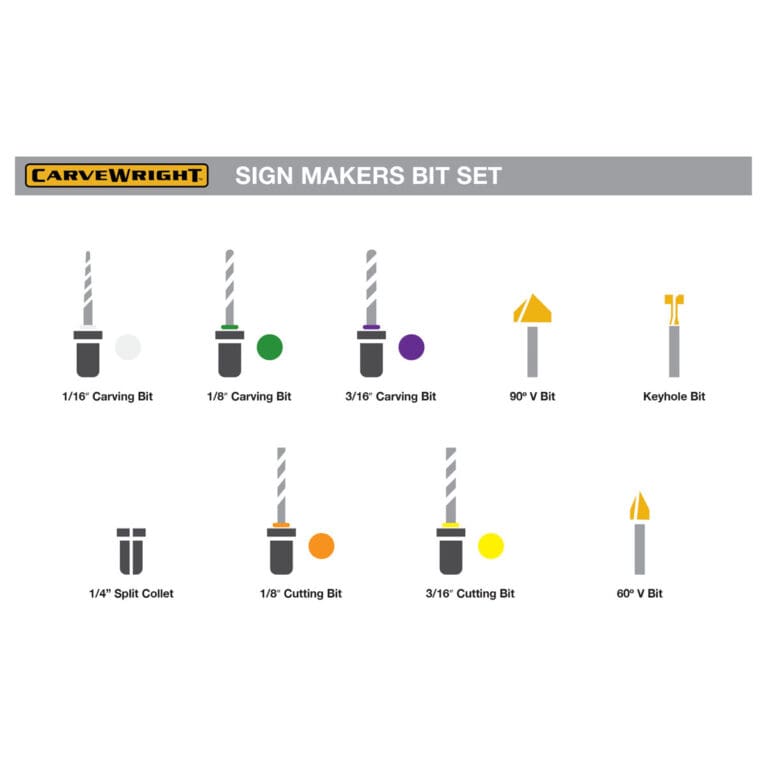 Sign Makers Bit Set - CarveWright CNC Router Systems