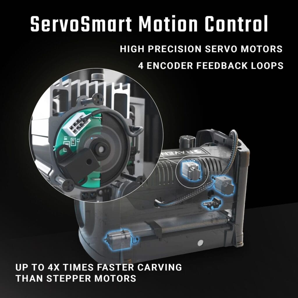 RAVEN CNC Router Everything Bundle - CarveWright CNC Router Systems