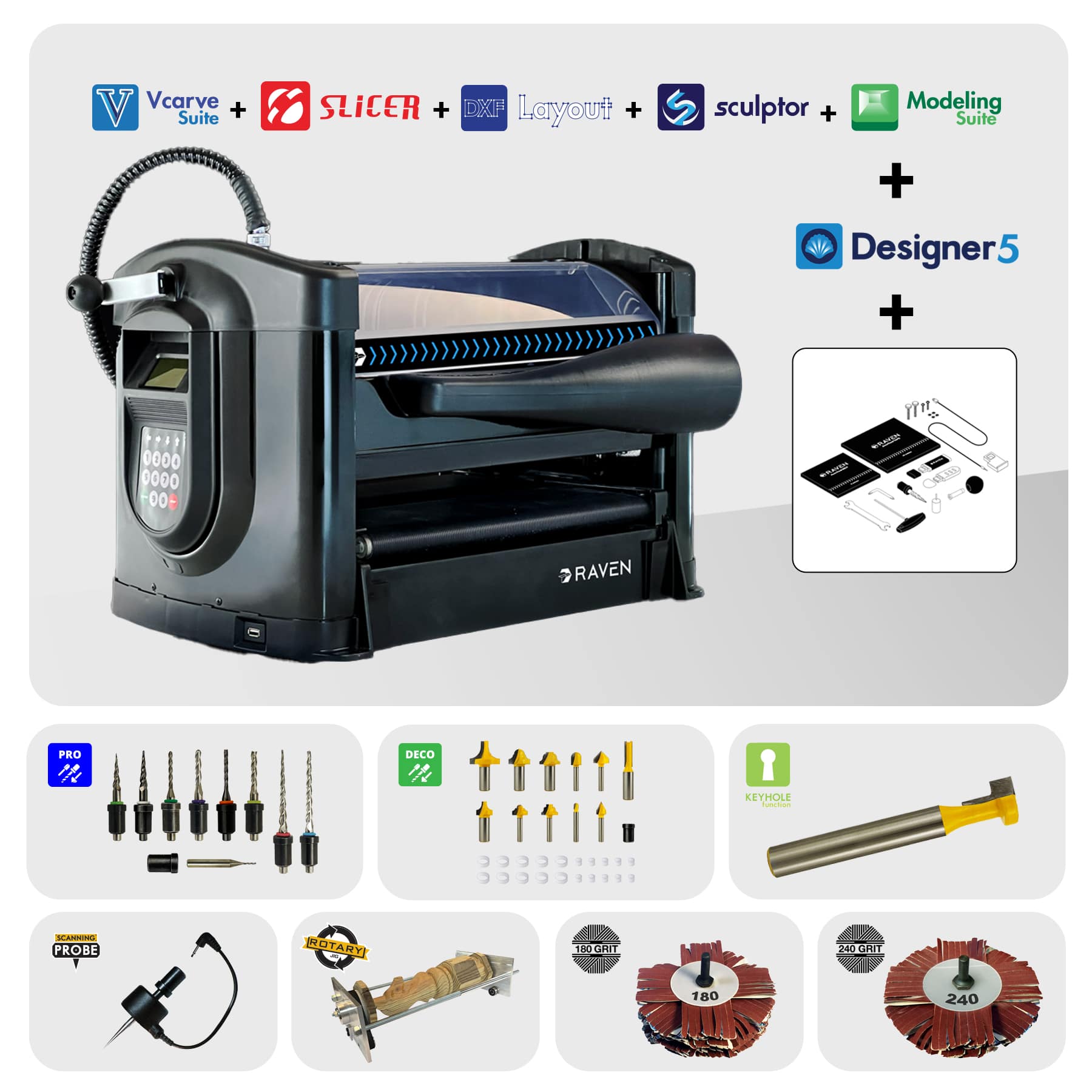RAVEN CNC Router Everything Bundle - CarveWright CNC Router Systems
